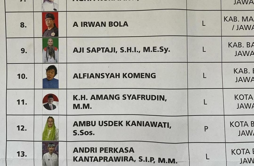 Komedian Komeng Ganti Nama demi Maju ke DPD RI Jawa Barat – Bujurnews.com Komedian Komeng Ganti Nama demi Maju ke DPD RI Jawa Barat – Bujurnews.com