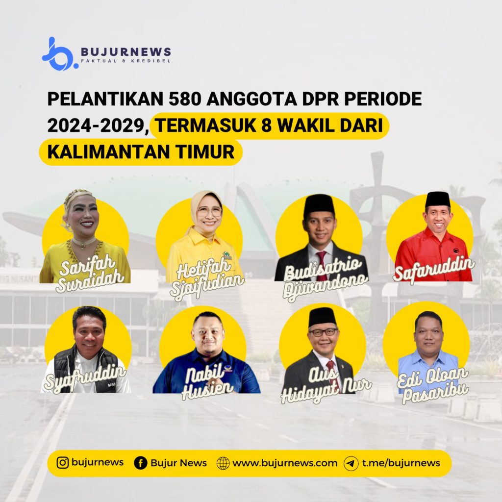 580 Anggota Dpr Periode 2024 2029 Resmi Dilantik Termasuk 8 Wakil Dari